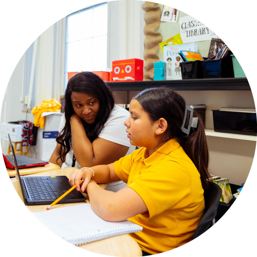 Middle School Curriculum | Paul PCS